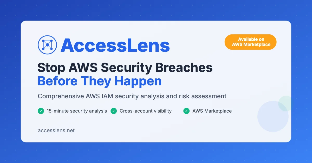 AccessLens - AWS IAM Security Analysis Platform